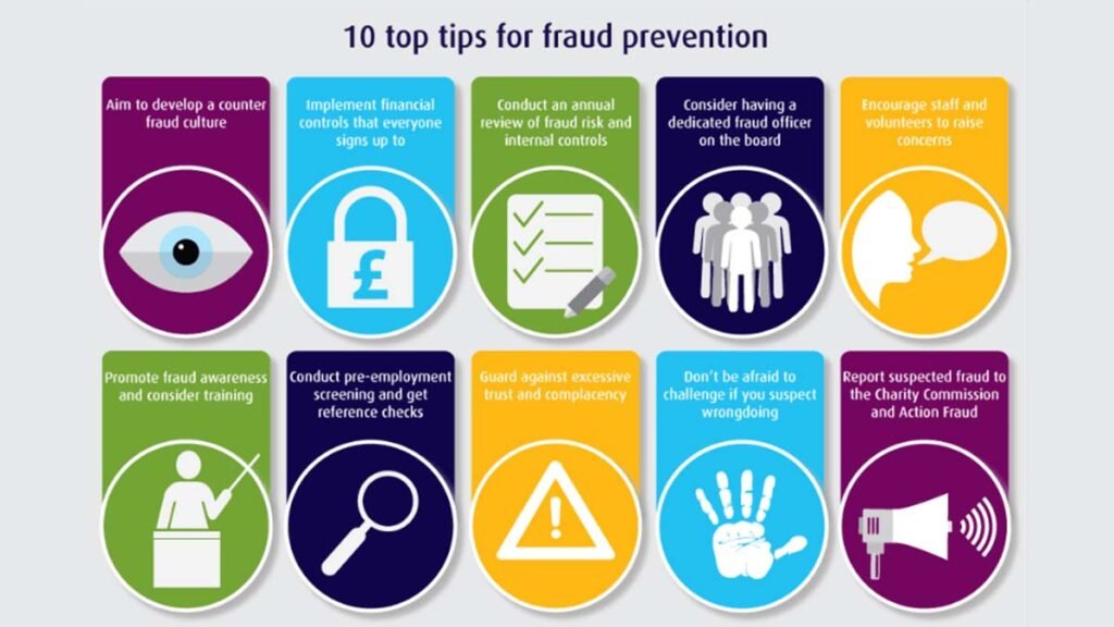 Hacks To Protect Your Instagram Profile From Fraud Activities
