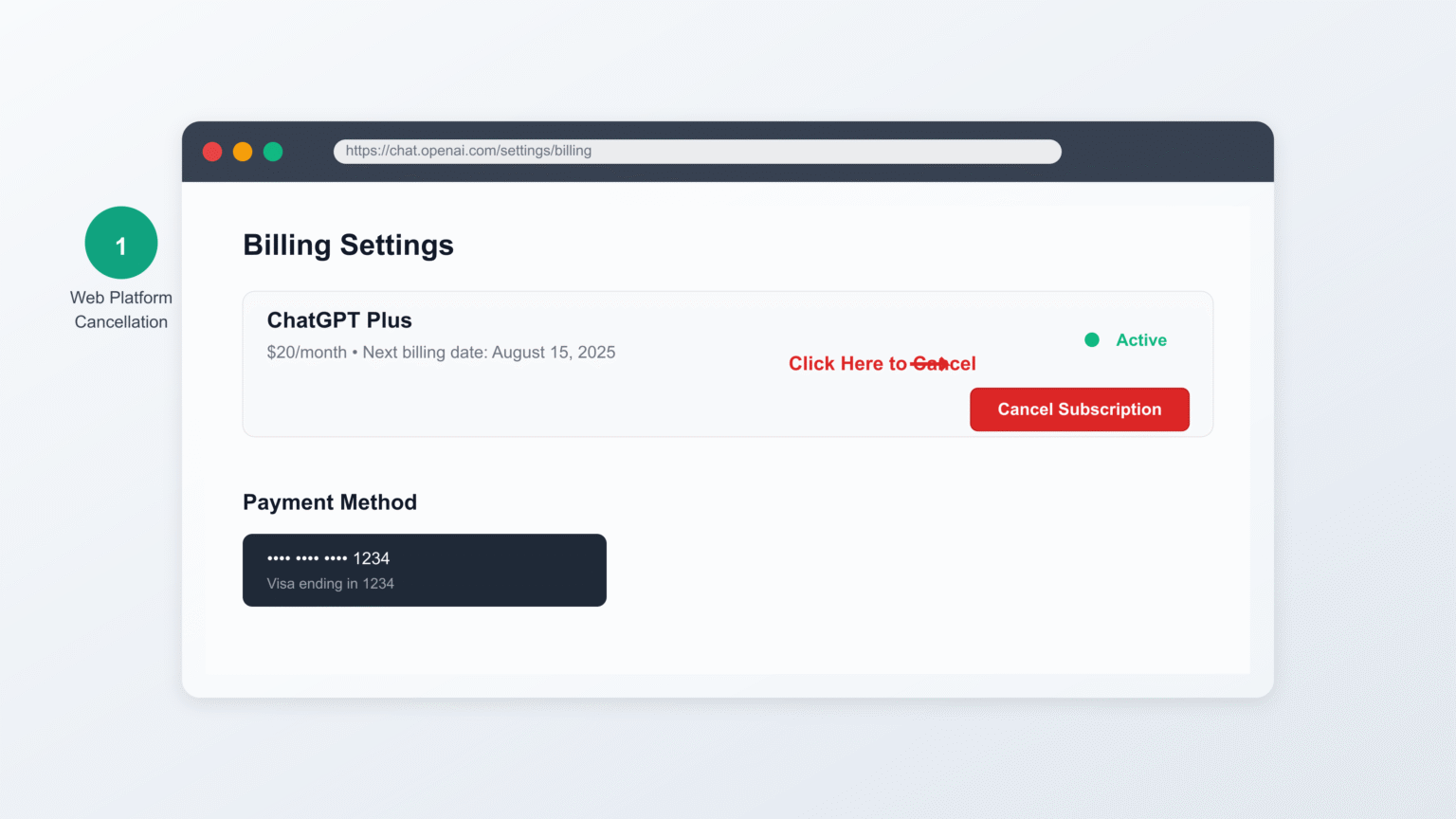 How to Cancel ChatGPT Subscription (2025 Guide)